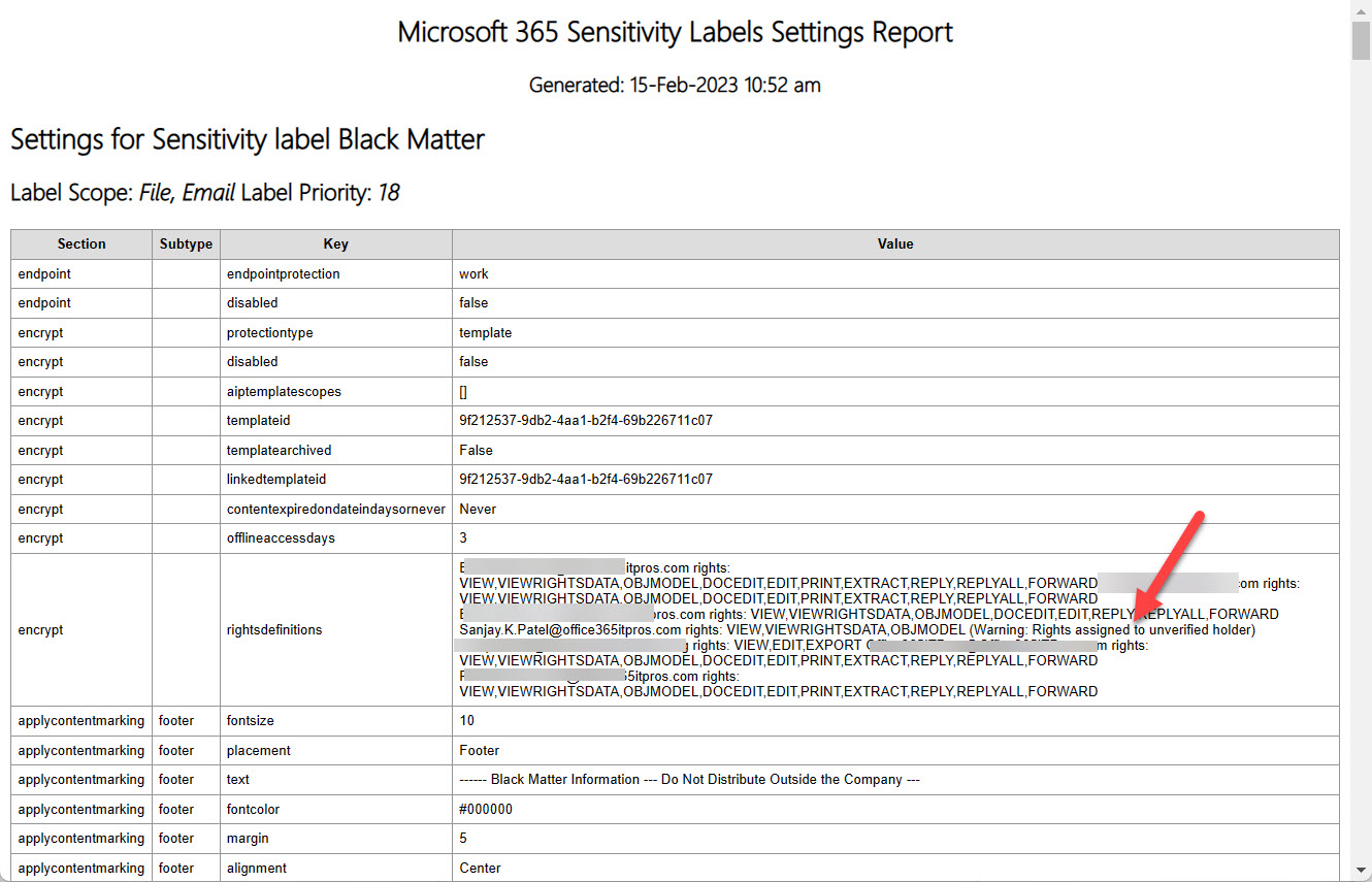 Reporting Sensitivity Label Settings with PowerShell