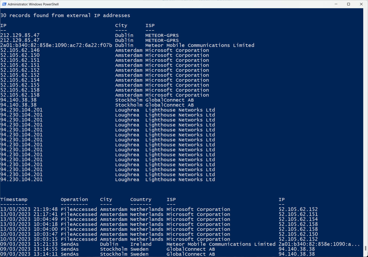 Use Microsoft 365 Auditing to Halt BEC Attacks | Practical365