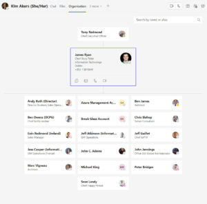 Maintaining Accurate Entra ID User Account Manager Links