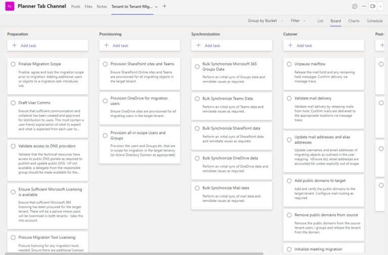 Automating Microsoft Planner Plan Creation with PowerShell | Practical365