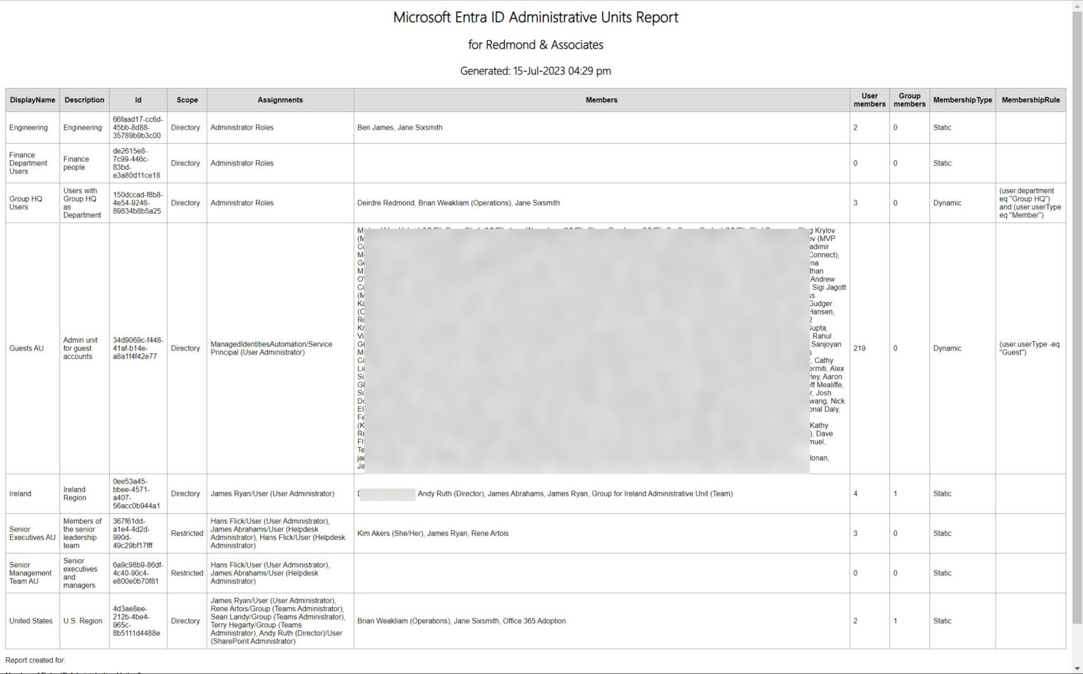 Practical Graph: Report Microsoft Entra ID Administrative Units ...