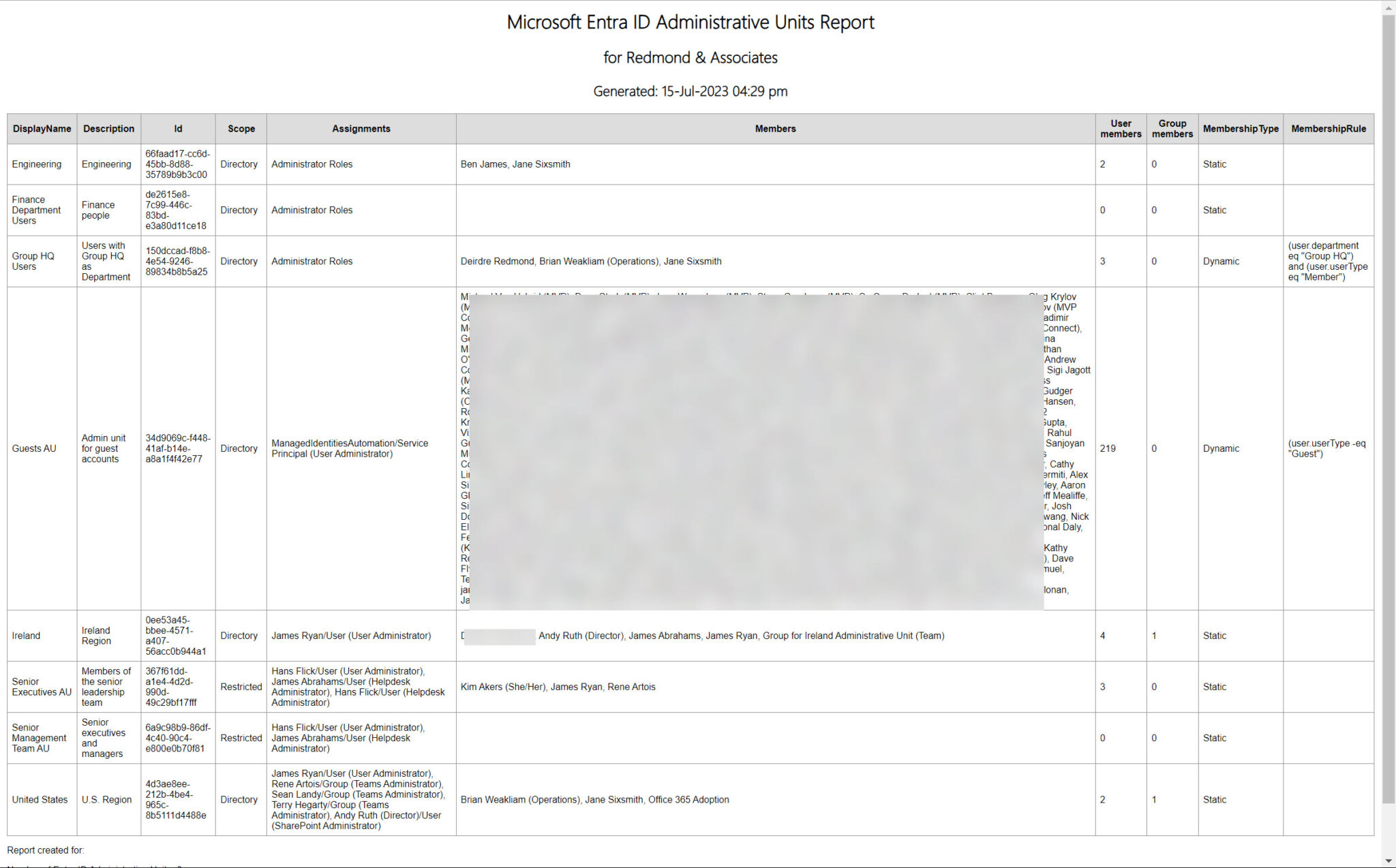 Practical Graph: Report Microsoft Entra ID Administrative Units ...