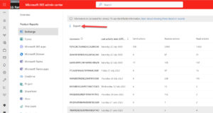 Creating a Mail Activity Usage Report for Domains with PowerShell