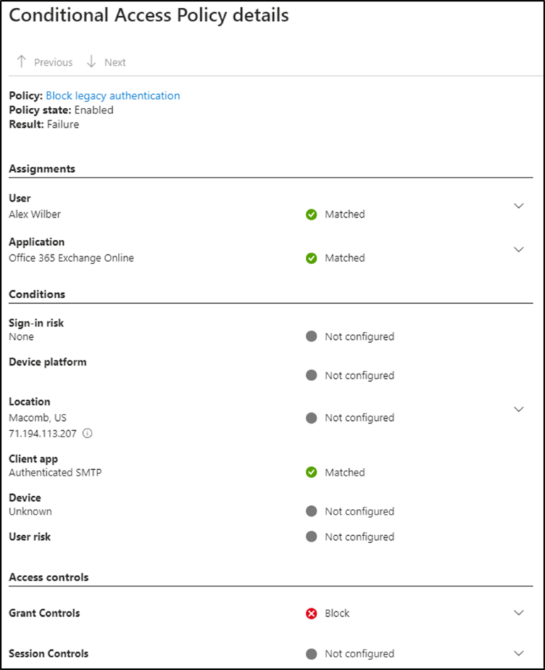 The 5 Most Common Conditional Access Misconfiguration | Practical365