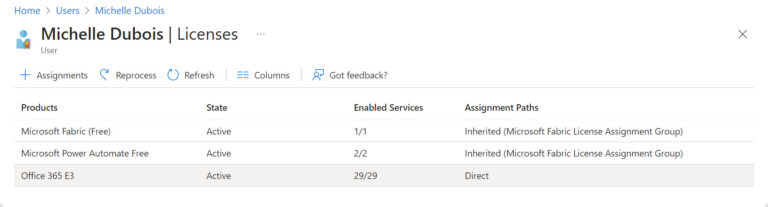 Report Licenses Assigned through Group-Based Licensing