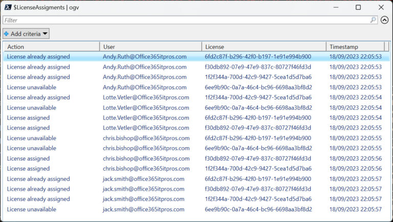 How to Check Licenses Before Assignment to Entra ID Accounts