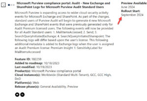 Microsoft's Slow Delivery of MailItemsAccessed Audit Event