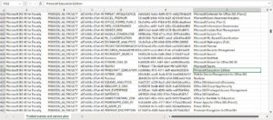 How to Report Microsoft 365 Subscriptions and Service Plans