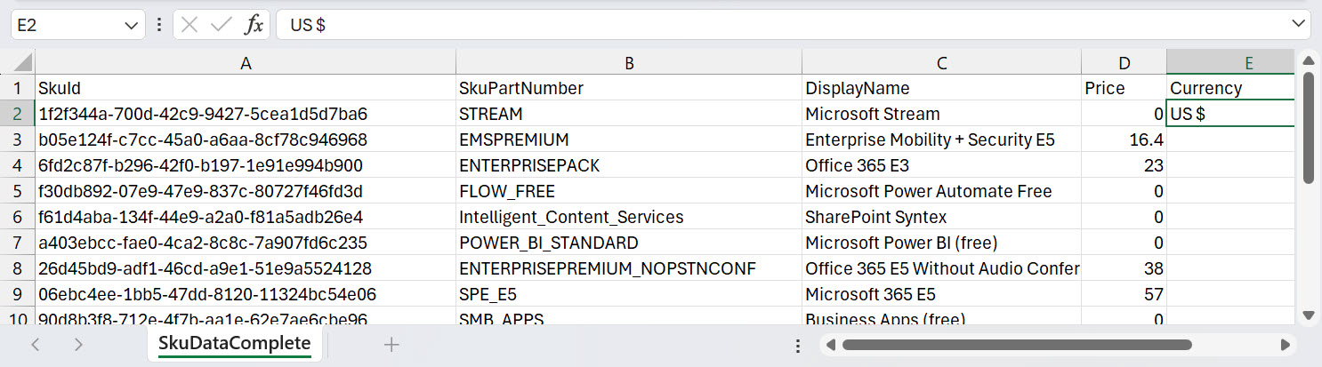 Reporting User License Costs for a Microsoft 365 Tenant
