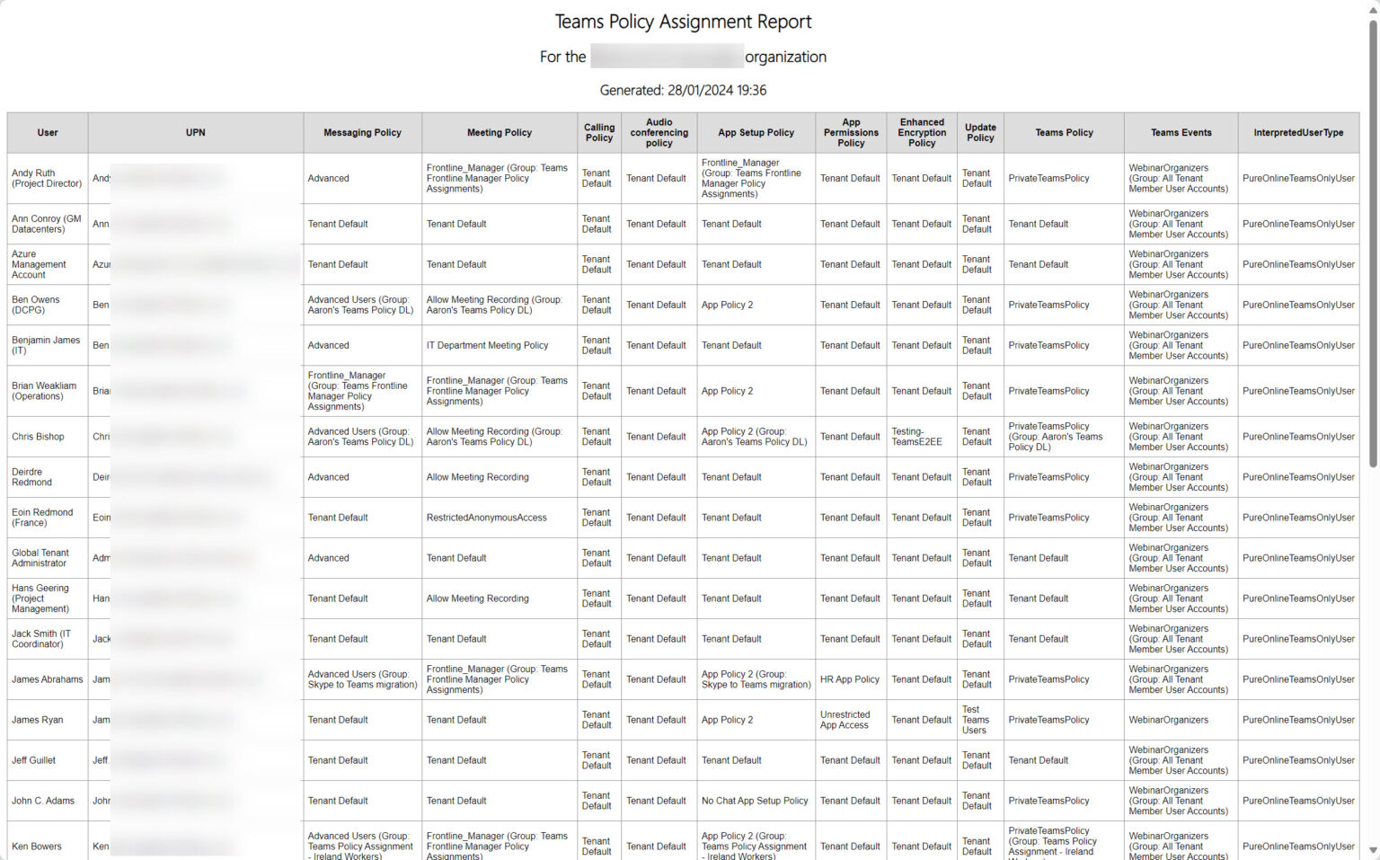 Creating a Complete Teams Policy Assignment Report | Practical365