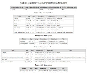 A New Take On How to Report Exchange Mailbox Statistics | Practical365