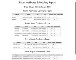 Reporting Room Mailbox Weekly Schedules with PowerShell