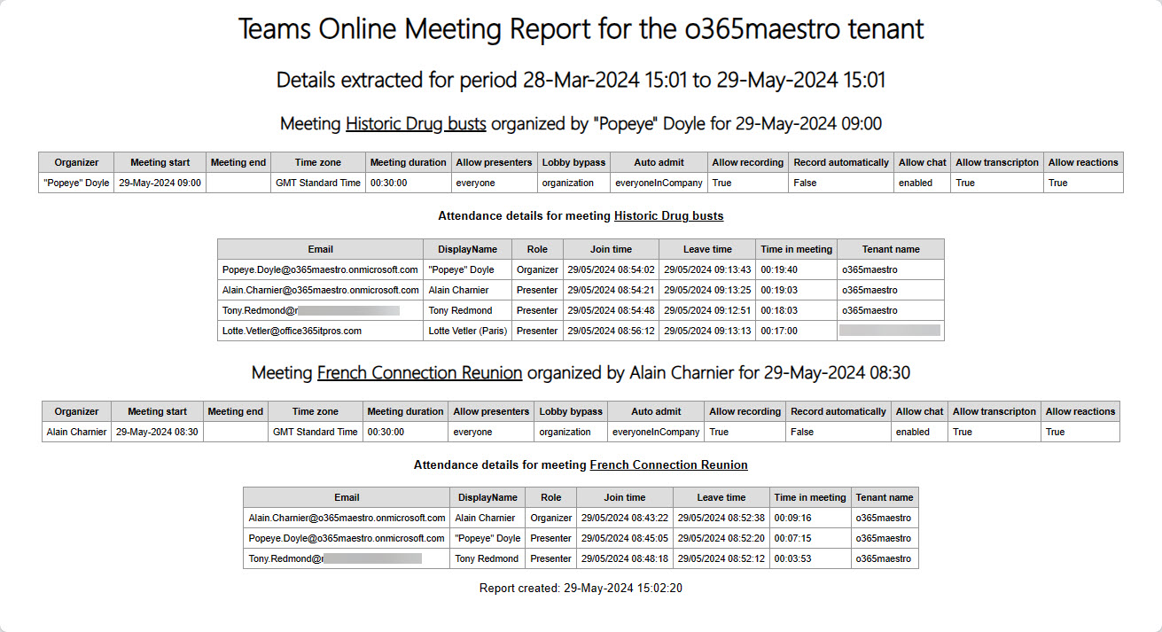 Report Teams Online Meetings with PowerShell and the Graph | Practical365