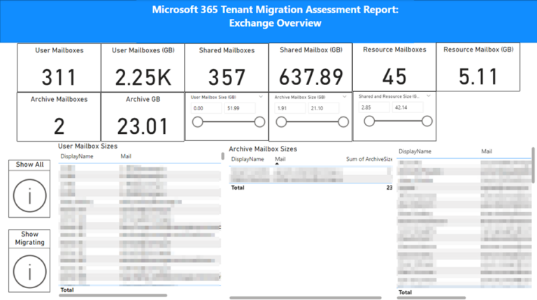 Microsoft 365 Tenant-to-Tenant Migration Assessment Version 2 ...