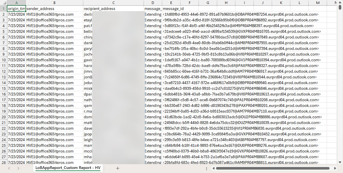 HVE Delivers High-Volume Email Processing for Exchange Online