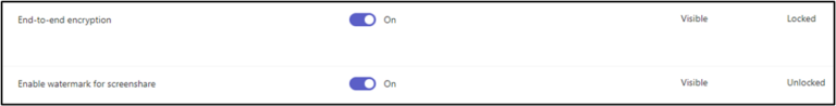 Templates and Sensitivity Labels in Teams Meetings | Practical365