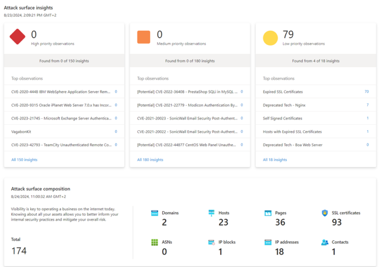 Scanning Networks with Microsoft Defender External Attack Surface ...