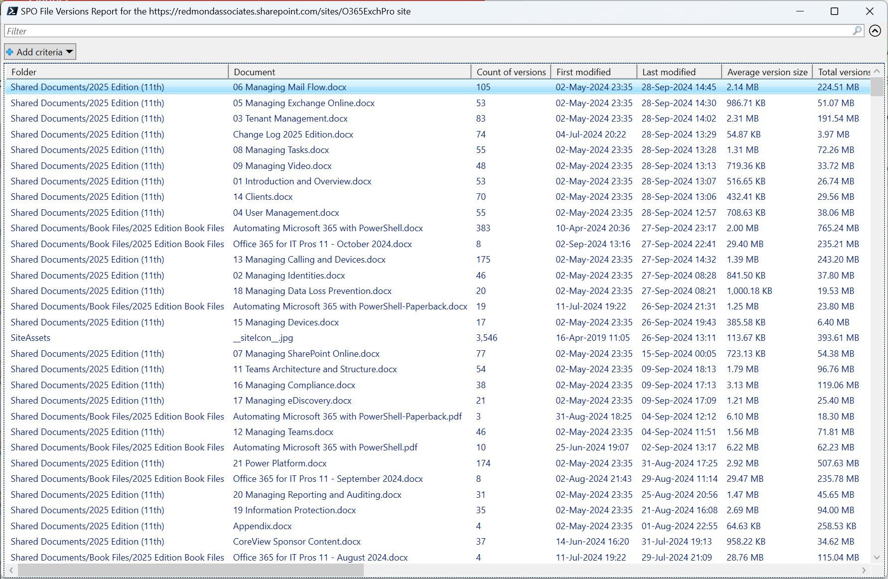 Practical SharePoint: Intelligent Versioning Rolls Out
