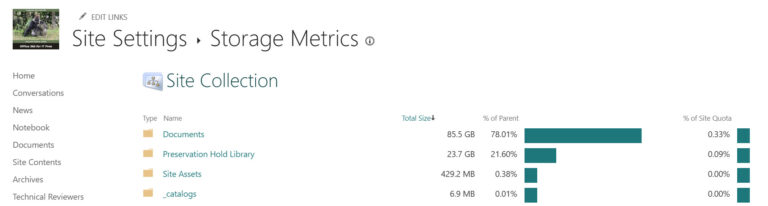 Practical SharePoint: Intelligent Versioning Rolls Out