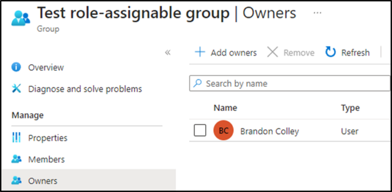 Evaluating PIM's Effectiveness | Practical365