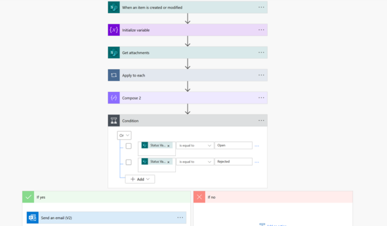Managing an Approval Process with Power Apps | Practical365