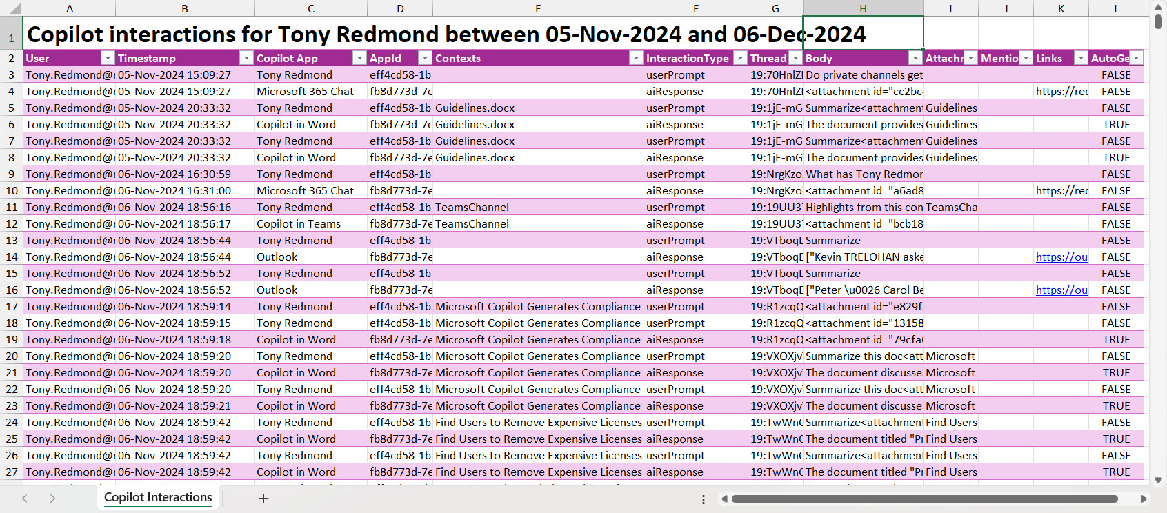 New aiInteractionHistory Graph API for Copilot Interactions | Practical365