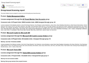 Reporting the Status of Group-Based Licensing | Practical365