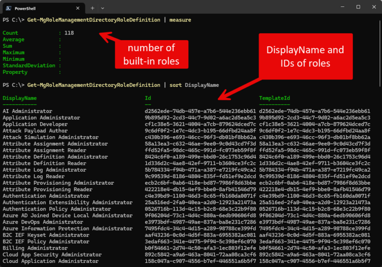 Controlling Access to Microsoft 365 for Entra ID Apps | Practical365