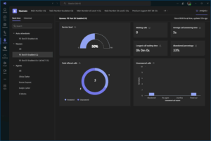 Practical Teams Phone: Reporting Missed Calls on Call Queues